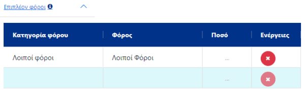 Οδηγίες για έκδοση παραστατικού στο myDATA | Πρόγραμμα τιμολόγησης