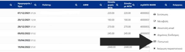 Πιστωτικό Τιμολόγιο / Συσχετιζόμενο myDATA | Timologic